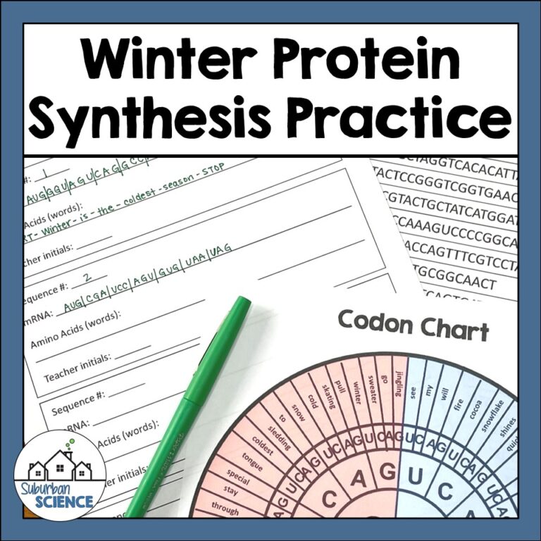 14 Christmas Science Activities that Teens Will Love! - Suburban Science