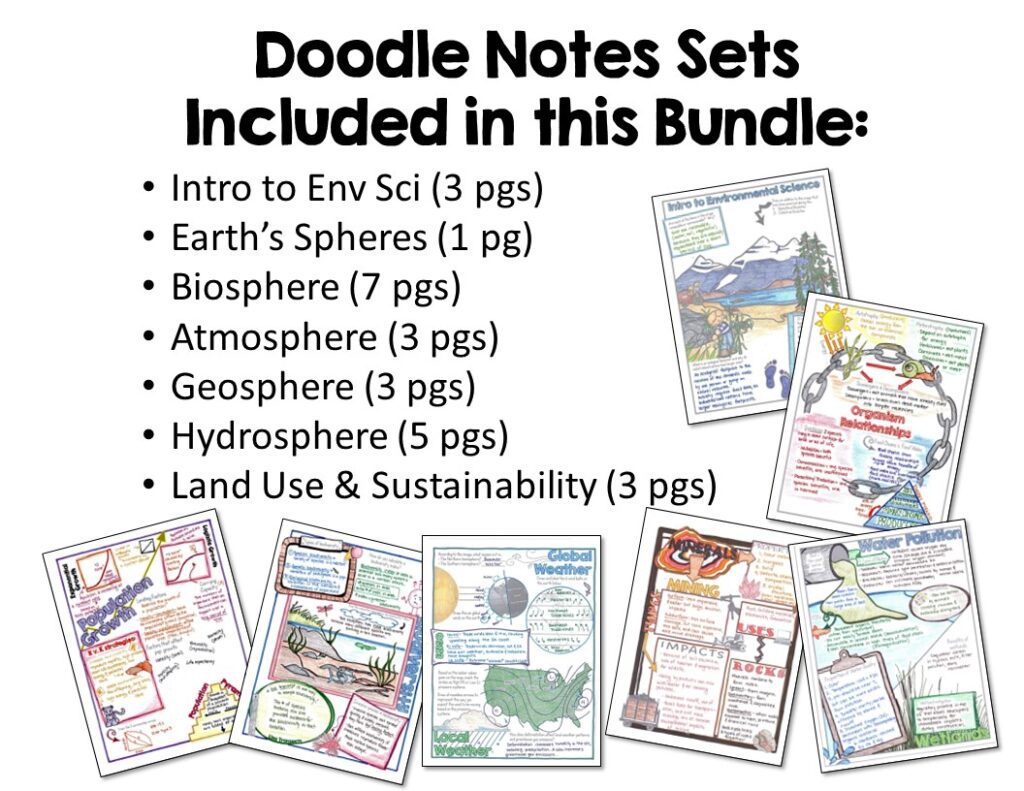 Environmental Science Doodle Notes Bundle - Suburban Science