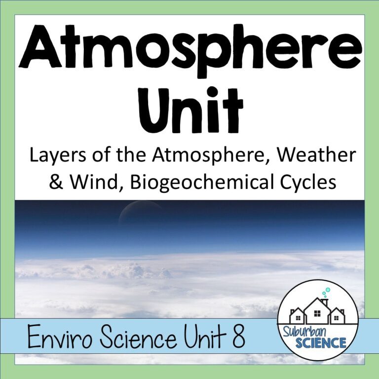 Atmosphere Lesson Unit - Suburban Science