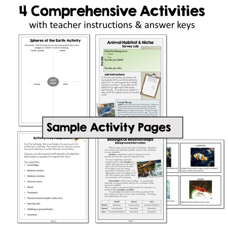 Food Chain & Ecology Unit - Suburban Science