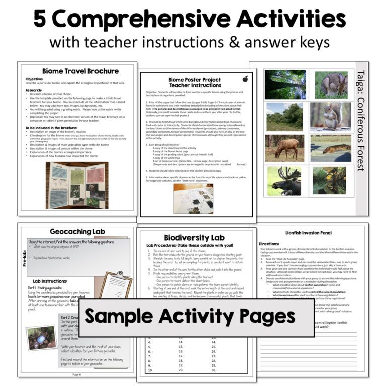 Biomes, Succession & Biodiversity Lesson Plan Bundle - Suburban Science