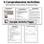 Fossil Fuels & Renewable Energy Lesson Plans - Suburban Science
