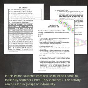 DNA, RNA & Protein Synthesis Activity - Suburban Science