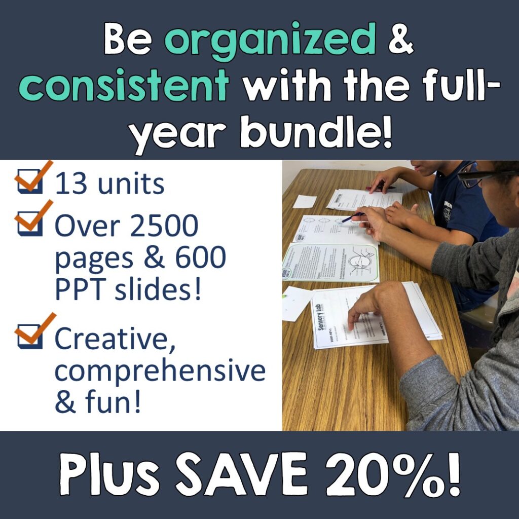 Full Anatomy And Physiology Curriculum Suburban Science