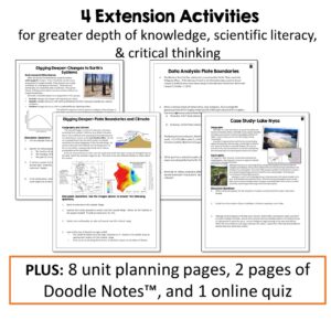 Plate Tectonics Lesson Unit - Suburban Science