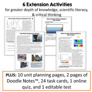 Marine Biomes & Water Pollution Lesson Plans - Suburban Science