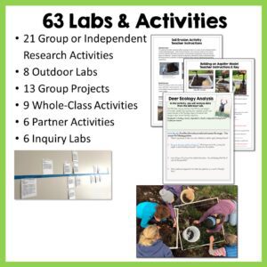 Full-Year Environmental Science Curriculum - Suburban Science