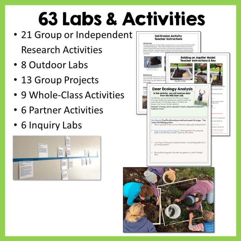 Full-Year Environmental Science Curriculum - Suburban Science