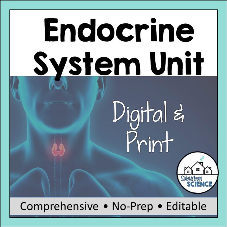 Endocrine System Unit - Suburban Science