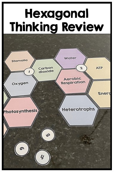 Free Resource Library - Suburban Science