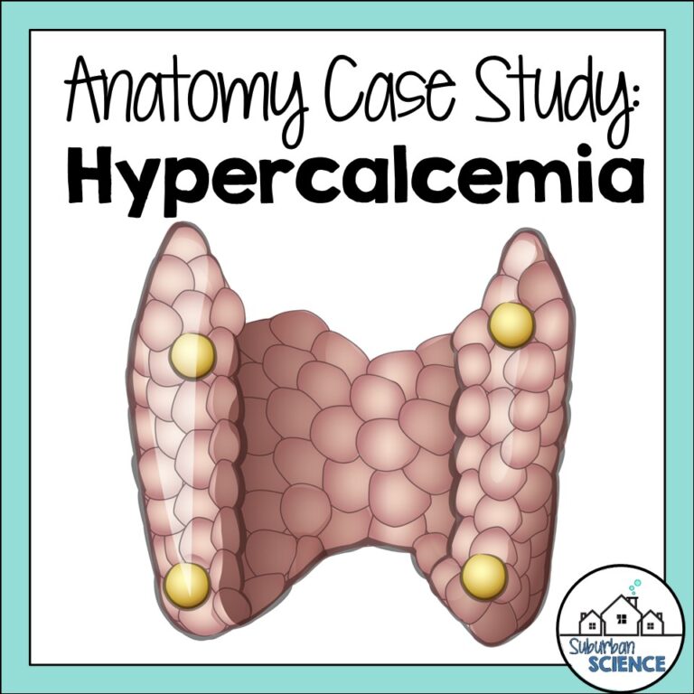 Anatomy Case Study - Hypercalcemia - Suburban Science