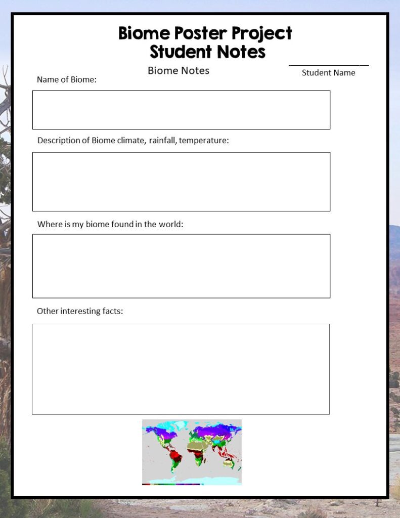 Food Web Project for World Biomes - Suburban Science