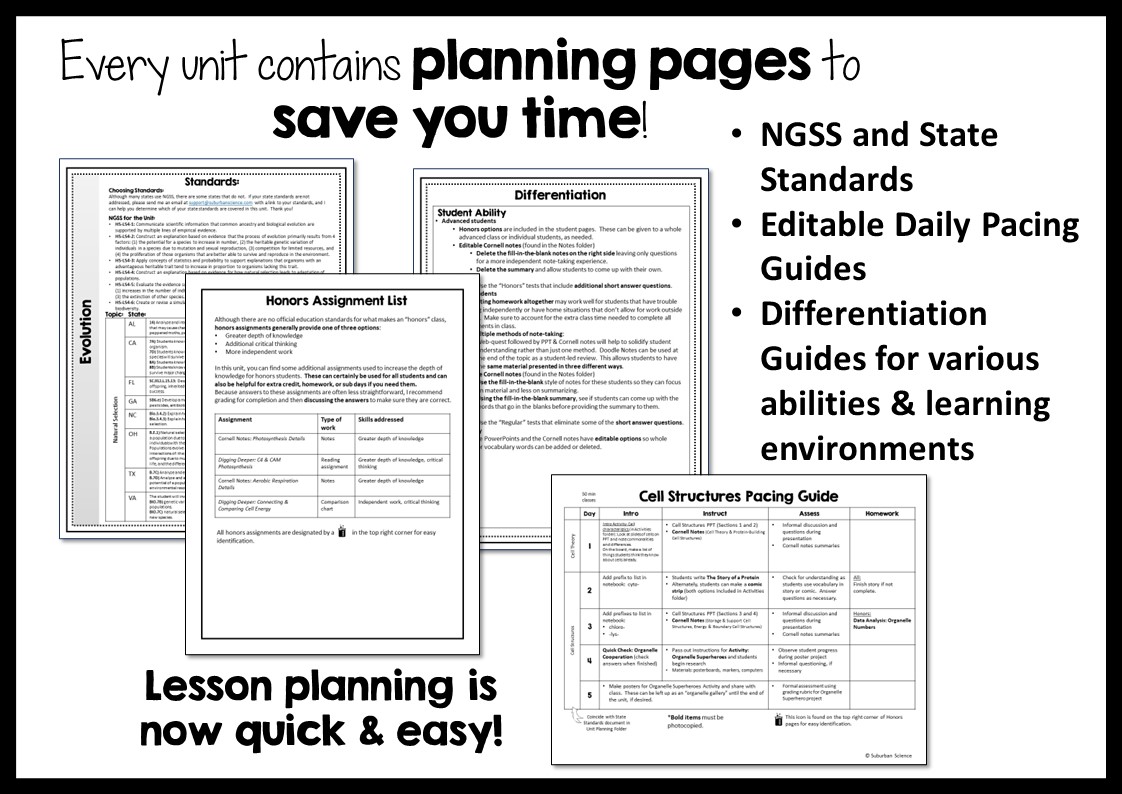 Biology Curriculum Full Year High School Suburban Science