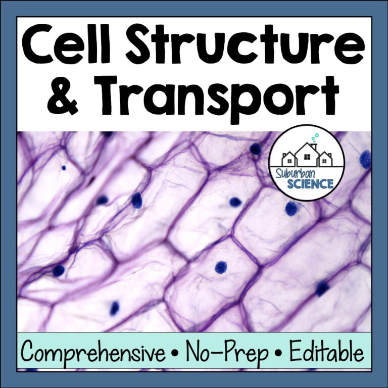 Unit 3- Cell Structures and Homeostasis - Suburban Science