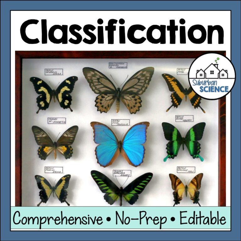 Unit 10- Cladograms and Taxonomy Lessons - Suburban Science