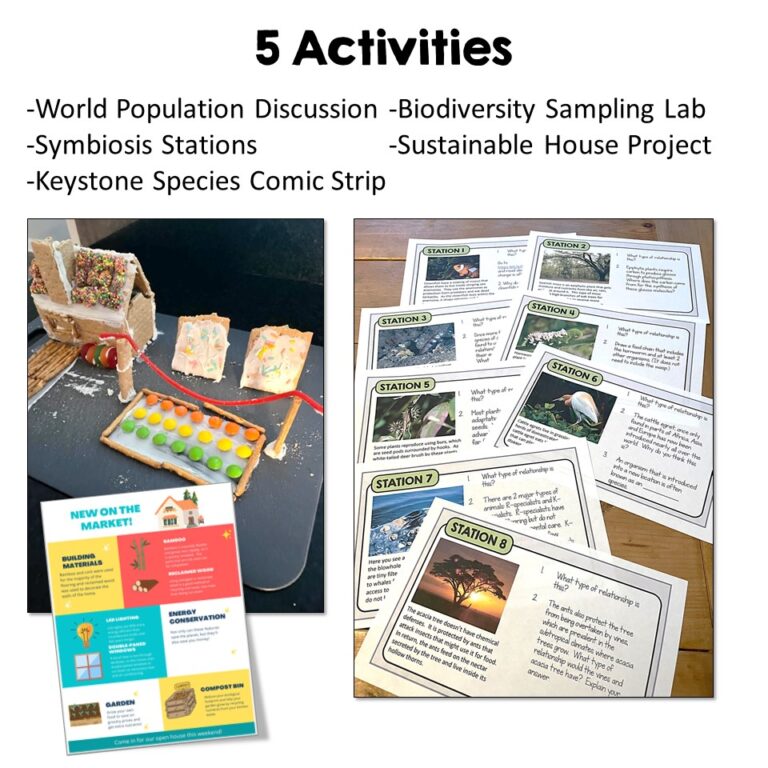 Unit 12- Population Ecology and Biodiversity Lessons - Suburban Science