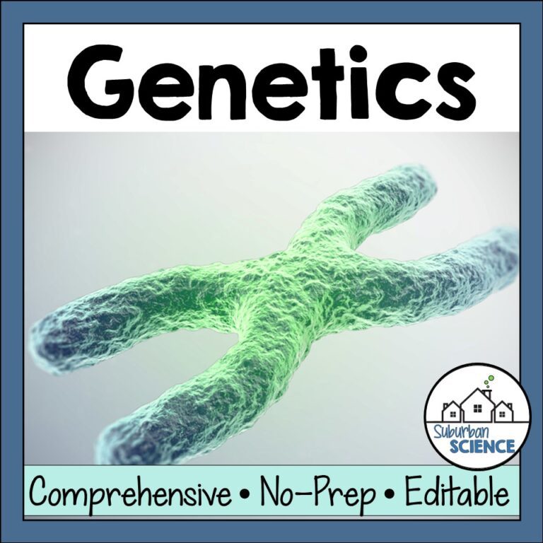 Unit 6- Genetics Lessons - Suburban Science