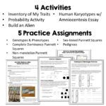 Unit 6- Genetics Lessons - Suburban Science