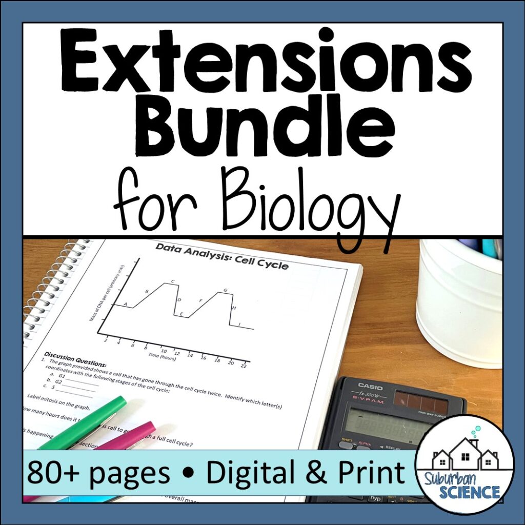 Biology Curriculum (Full-Year High School) - Suburban Science