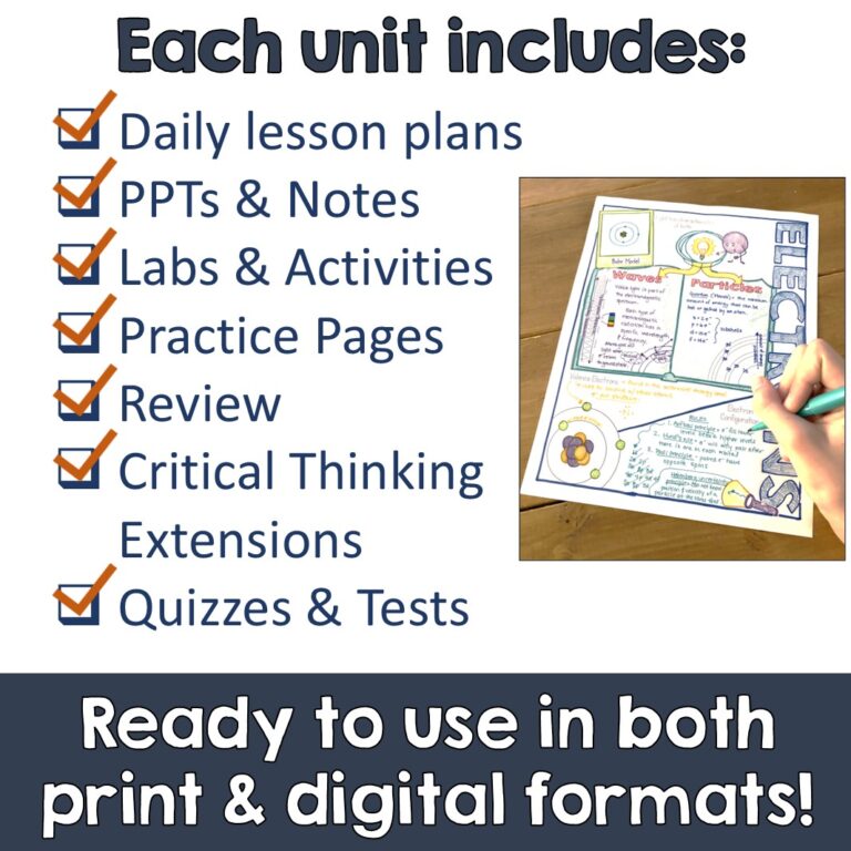 High School Chemistry Curriculum - Suburban Science