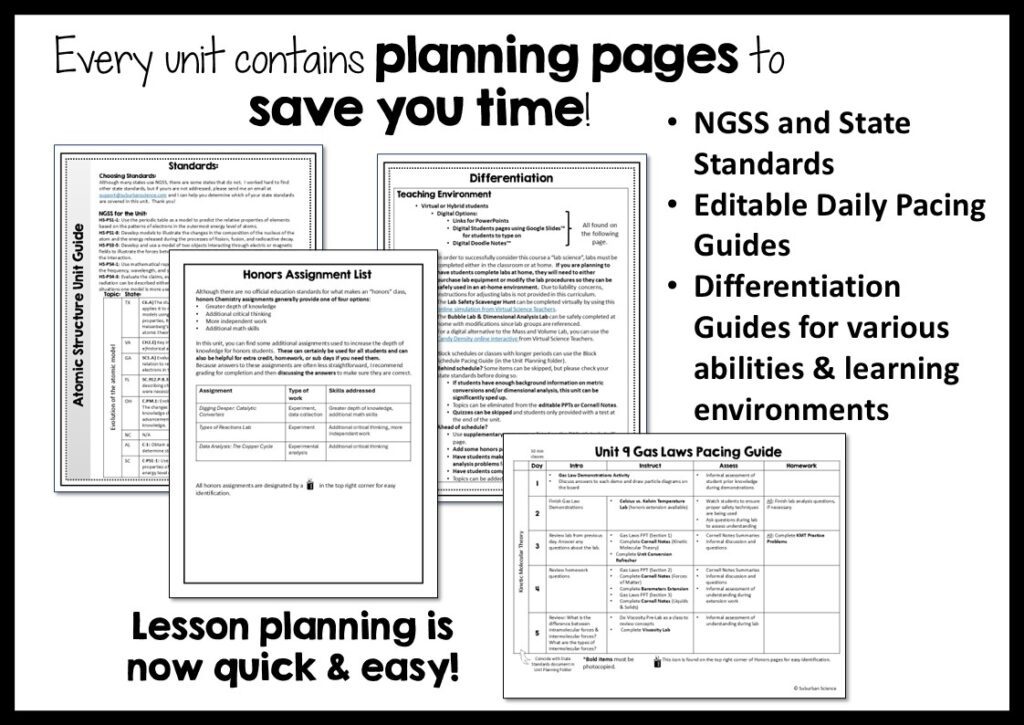 High School Chemistry Curriculum - Suburban Science