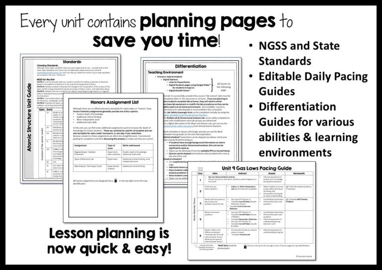 High School Chemistry Curriculum - Suburban Science