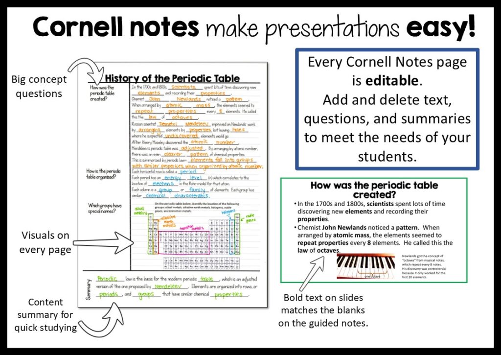 High School Chemistry Curriculum - Suburban Science