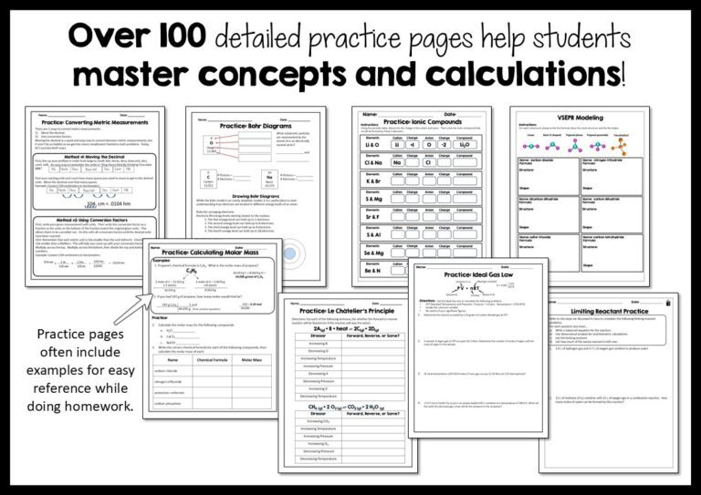 High School Chemistry Curriculum - Suburban Science