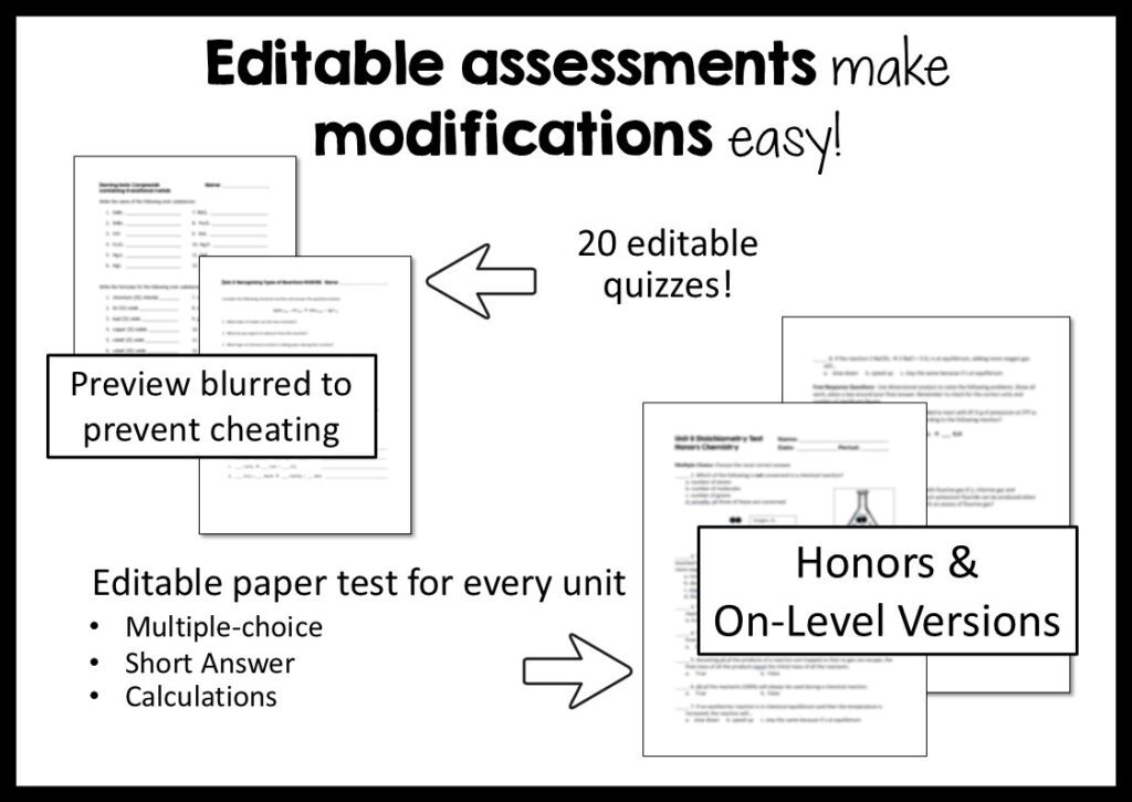 High School Chemistry Curriculum - Suburban Science