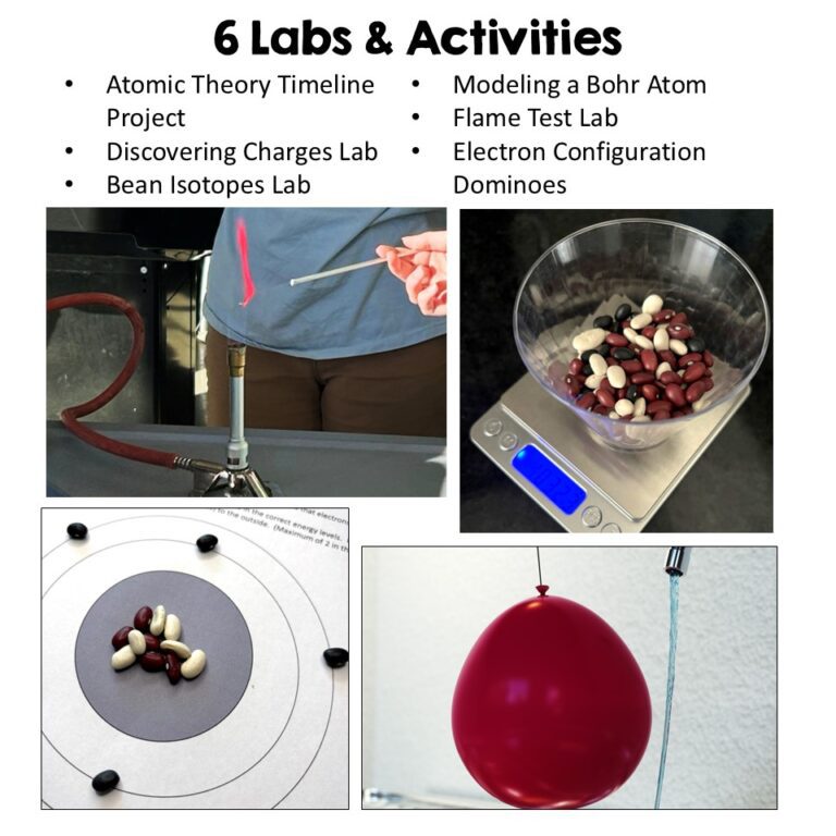 Unit 3- Atomic Structure - Suburban Science