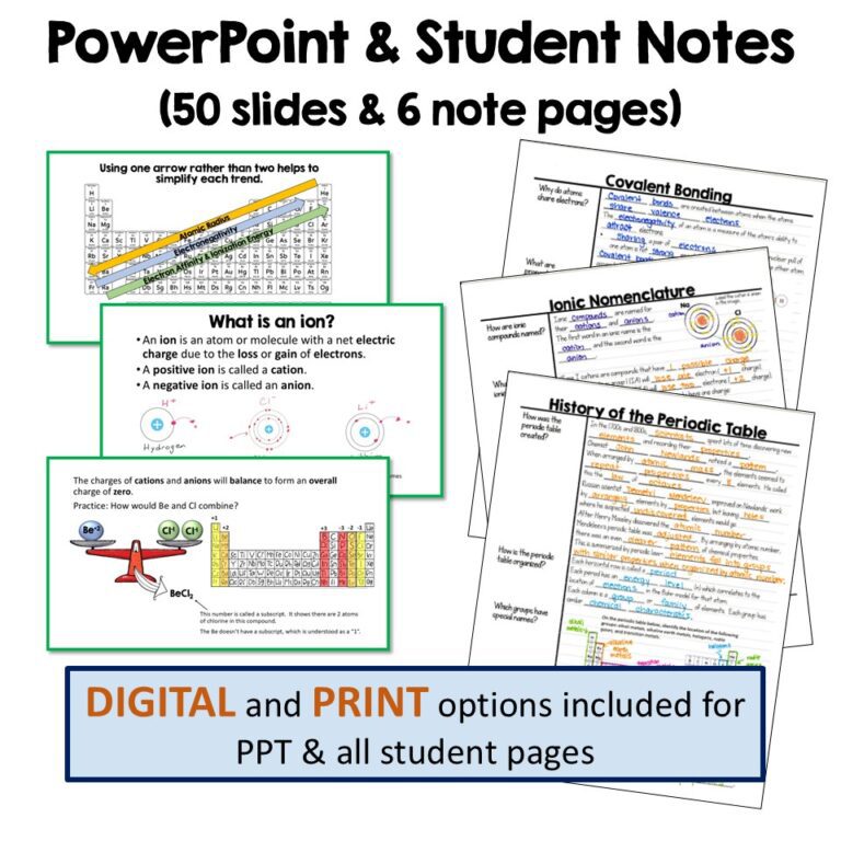 Unit 4- Ionic and Covalent Compounds - Suburban Science