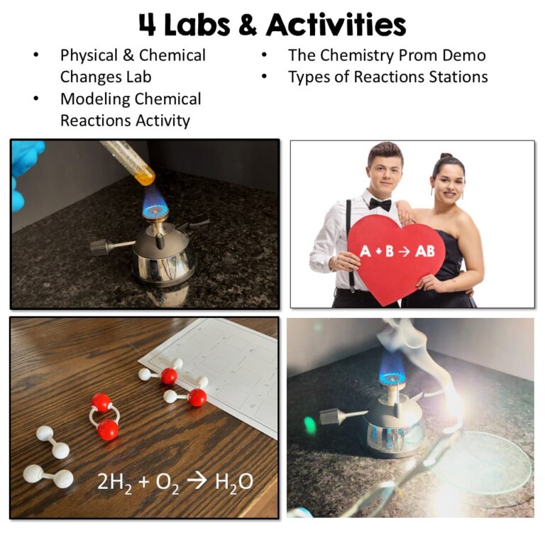 Unit 7- Chemical Reactions - Suburban Science
