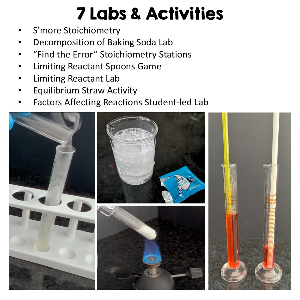 Unit 8- Stoichiometry - Suburban Science