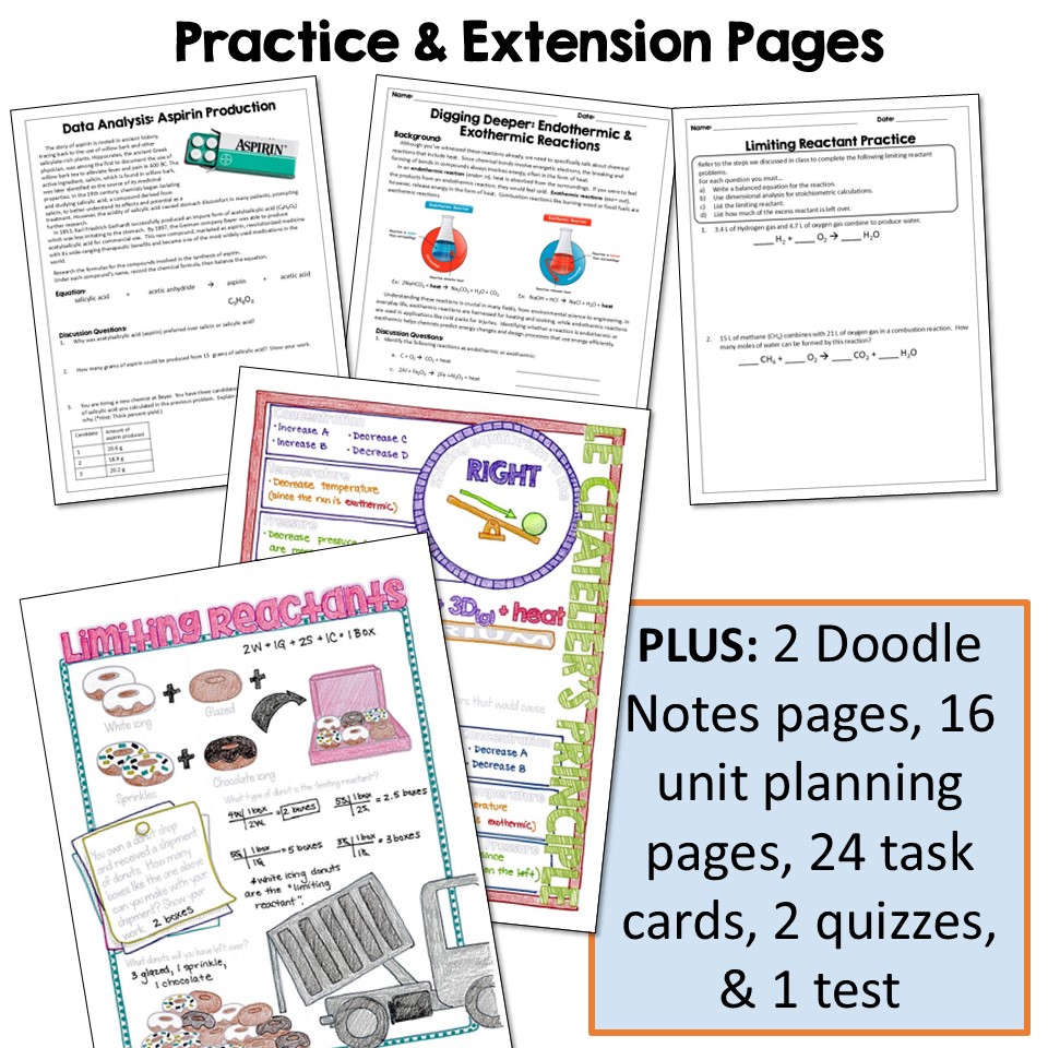 Unit 8- Stoichiometry - Suburban Science